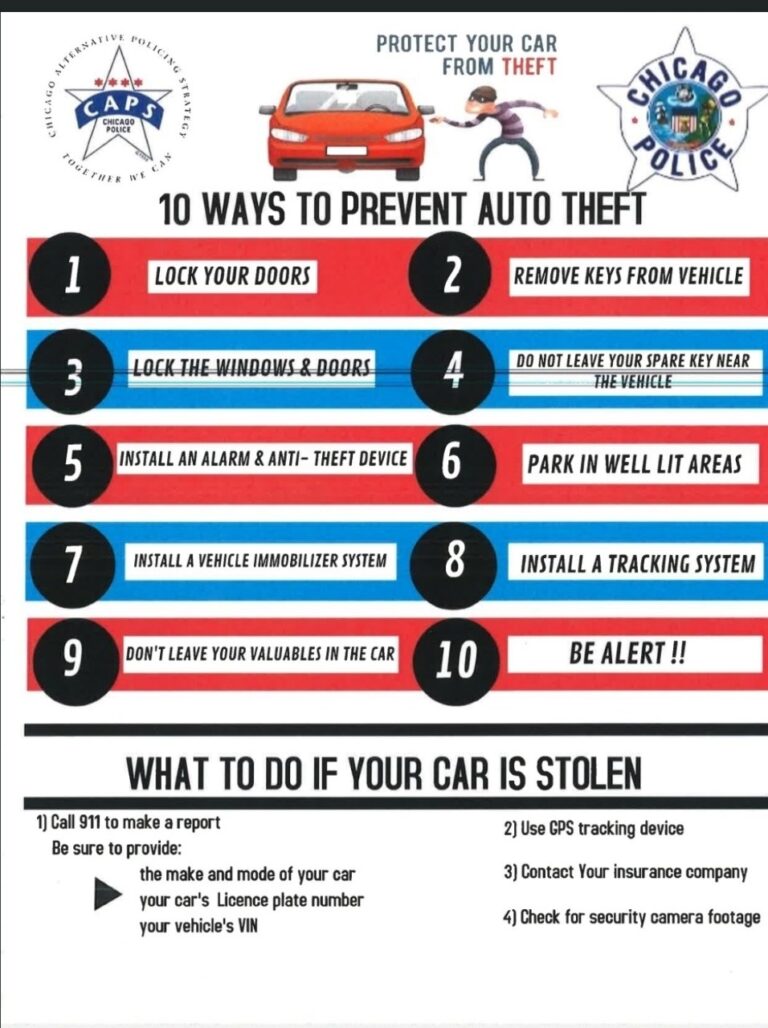 CAPS Meetings : 19th Ward Mobile Site